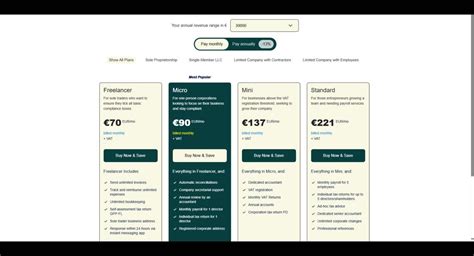 Smrejuanul Islam On Linkedin Revenue Based Flexible Pricing Plans Im Thrilled To Share My