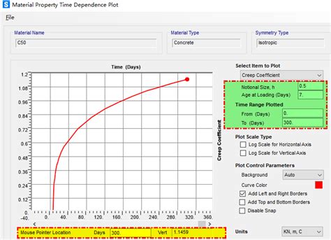 【jy】sap2000中收缩徐变的计算 知乎
