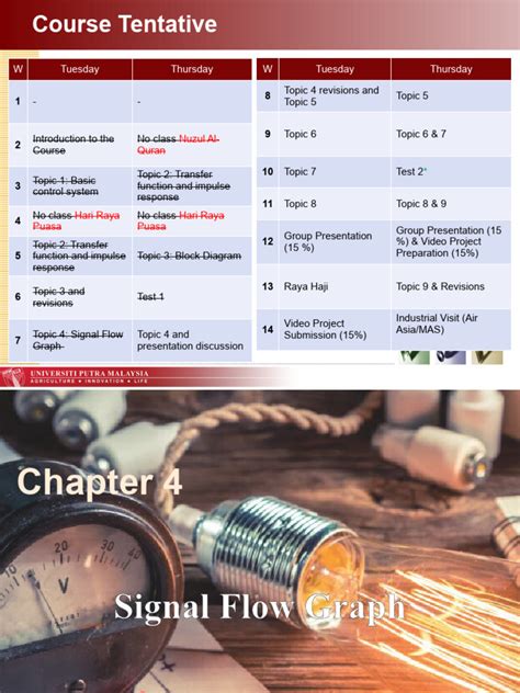 04 Lecture Signal Flow Graph Pdf Algorithms Theoretical Computer Science