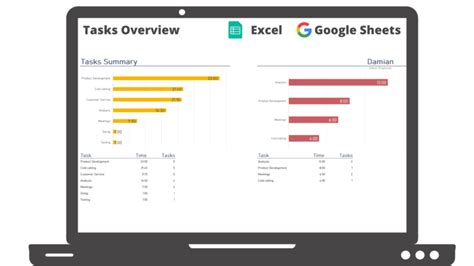 Daily Task Tracker Excel Google Sheets Template