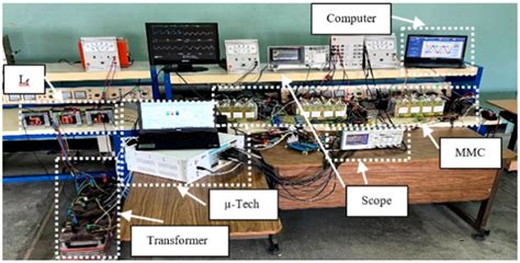Virtual Synchronous Generator Control Of Grid Connected Modular Multilevel Converters With An