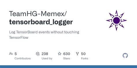 Github Teamhg Memextensorboardlogger Log Tensorboard Events