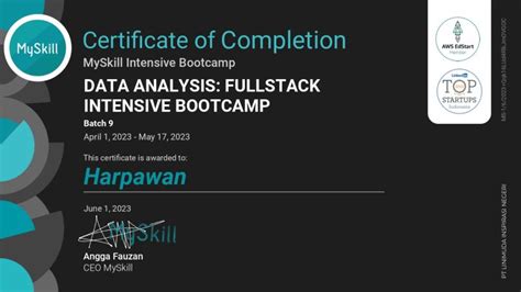 Harpawan On Linkedin Dataanalysis Dataanalytics Datascientist