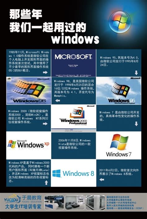 Windows7壁纸图片 系统壁纸 系统图片素材 桌面壁纸