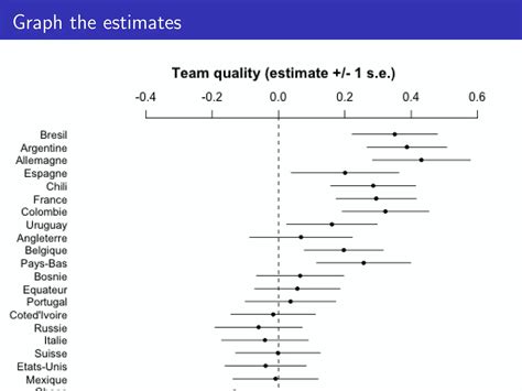 data science workflow pdf golf sports