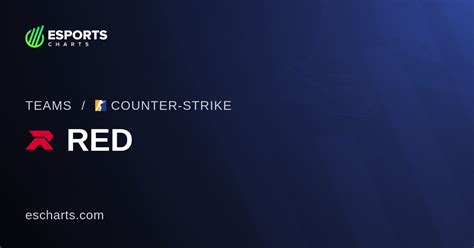 Red Cs2 обзор команды и статистика просмотров Esports Charts