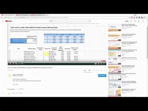 فیلم آموزشی Excel For Hr Compa Ratio چیست و چگونه آن را محاسبه کنیم
