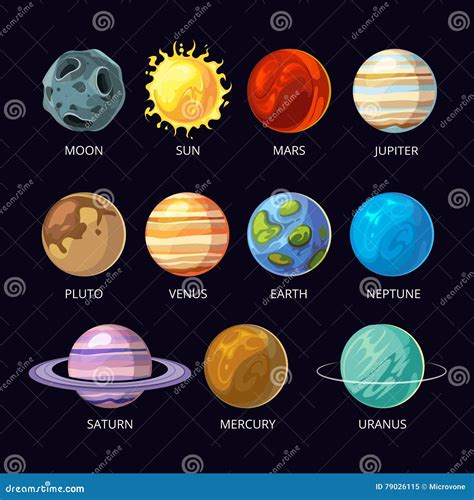 I Pianeti Del Fumetto Di Vettore Del Sistema Solare Hanno Messo Sul