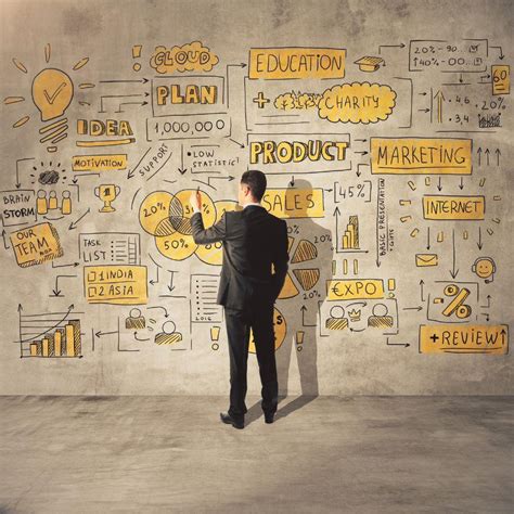 Mastering Metrics A Comprehensive Guide To Kpis In Product Management