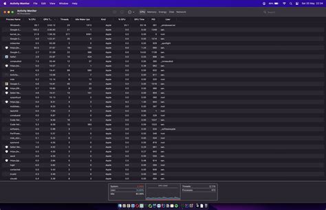 Is This Normal Just For Youtube Video R MacOS