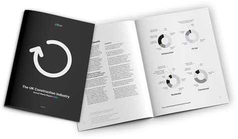 Construction Industry Waste Report Qflow