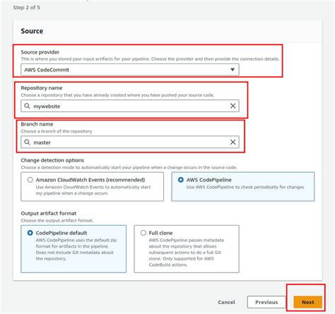 Setting Up CI CD In AWS With CodeCommit CodeDeploy CodePipeline ECR And ECS DEV Community