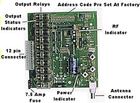 MICROTRONICS RADIO REMOTE PARTS SALES AND REPAIRS AND REPLACEMEMT PARTS