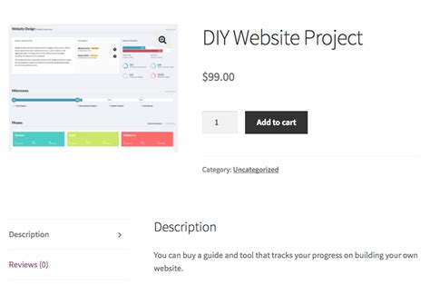 How To Sell Your Panorama Projects Project Panorama