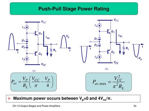 Ppt Chapter Output Stages And Power Amplifiers Powerpoint