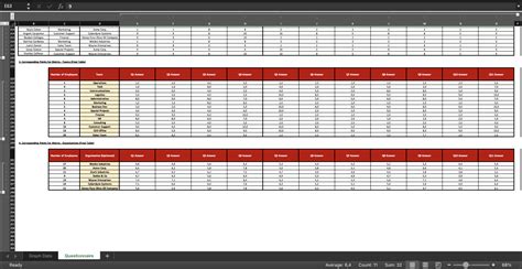Spencer Stuart Culture Alignment Framework Template Eloquens