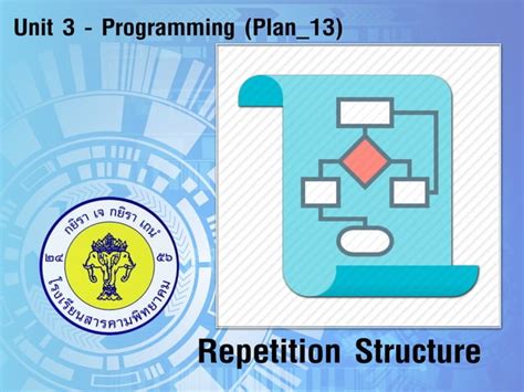 Unit35 Ppt