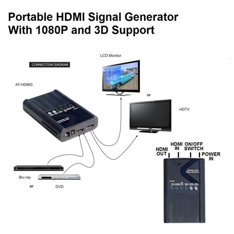 Atlona At Hd800 Portable Hdmi Signal Generator With 1080p And 3d Support Shopee Malaysia