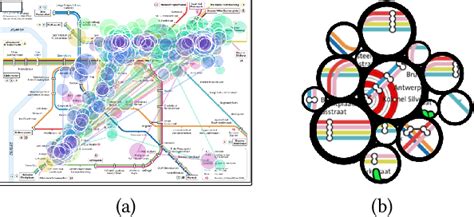 Figure 1 From Linked And Coordinated Visual Analysis Of Eye Movement