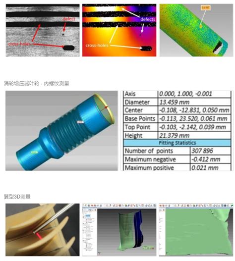 为航空航天汽车电力国防医疗仪器电子玻璃和生物医学等高精度领域的工业和科学应用提供非接触式 3D 测量系统