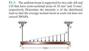 Answered F1 7 The Uniform Beam Is Supported By Bartleby