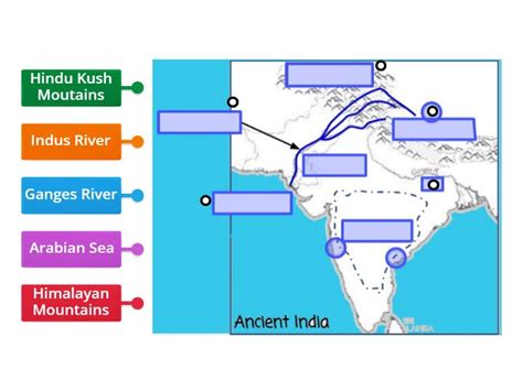 India Labelled Diagram
