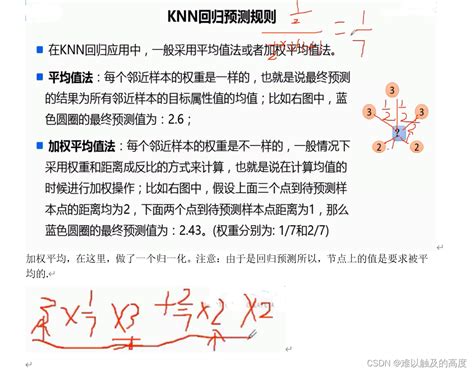 机器学习 Knn算法knn预测算法 Csdn博客