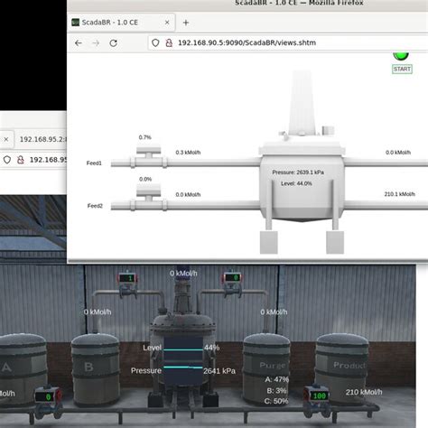 Hmi And Physical Process Simulation Download Scientific Diagram