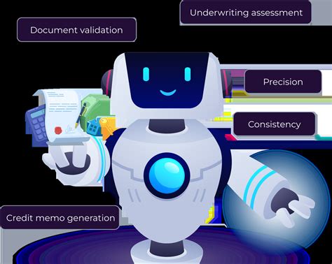 Simplai Loan Processing Automation Accelerate Underwriting And Credit Decisions