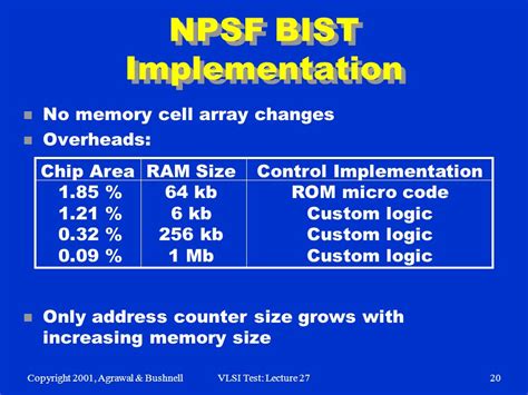 lecture 27 memory and delay fault built in self testing ppt download