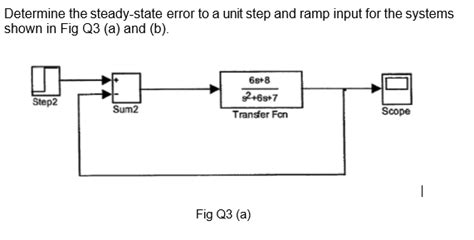 Solved Use MATLAB SIMULINK To Carry Out Unless Explicitly Chegg
