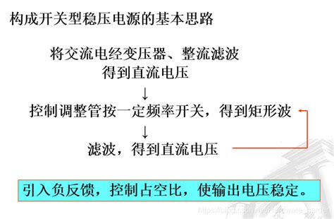 22深入浅出：稳压电路——参考《模拟电子技术基础》清华大学华成英主讲滤波后是滤波前12倍 Csdn博客