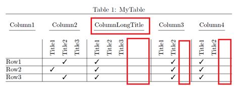 Tables How To Equally Distribute Spaces Among Multi Columns Tex