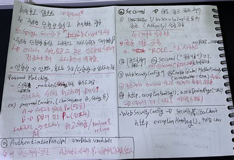 Til 221226 Spring Security