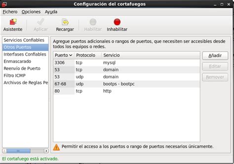 Servidor Dns Centos 6 Servidores Redes