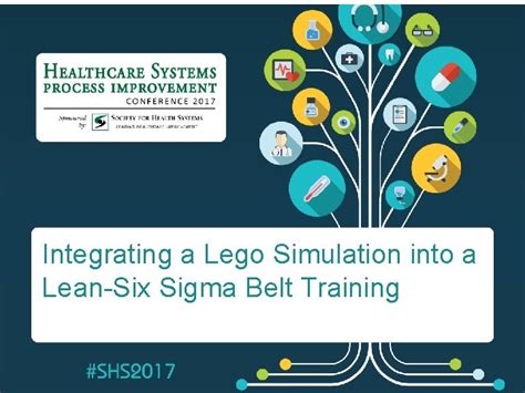 Integrating A Lego Simulation Into A Leansix Sigma