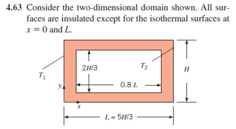 solved 4 63 consider the two dimensional domain shown all