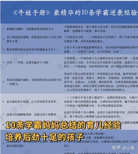 海淀妈妈疯传的2023版《牛娃启蒙手册》即将出炉！如果你还没有22版的，快先来拿！ 知乎