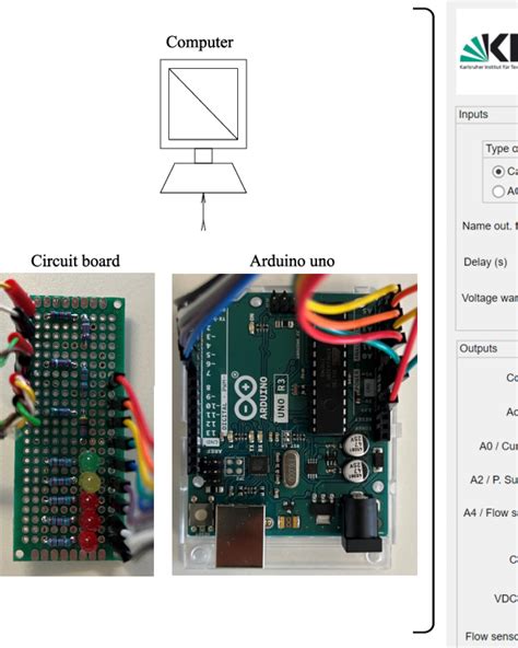 Data Acquisition System Of The Setup To Measure Ac Transport Losses Download Scientific Diagram