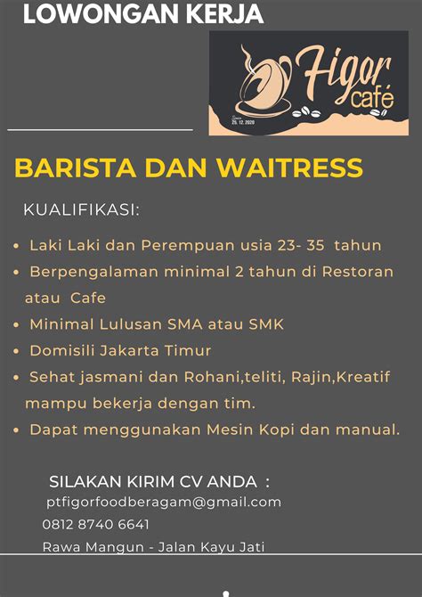 Lowongan Barista Homecare