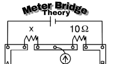 Meter Bridge Formula