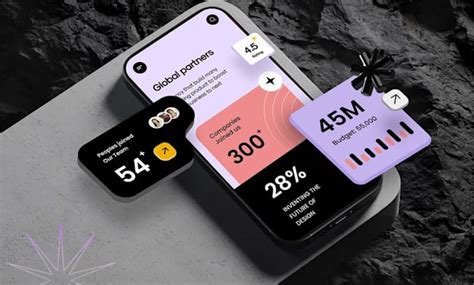Create Ui Ux Prototype And Wireframe For Hci Using Figma And Axure Rp