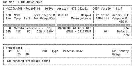 Warning Root Pkg Get Support Nvidia Driver And Warning Root Pkg Get Support Nvidia Driver