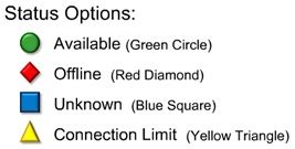 MPLS The Core BIG IP F LTM Tutorial Part