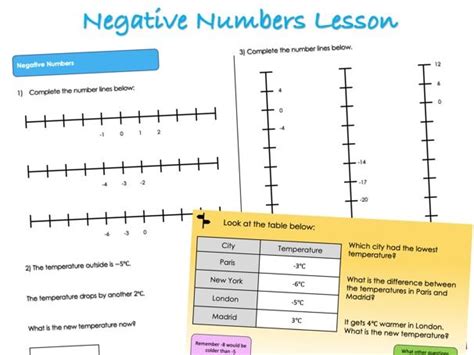 Year 6 Place Value Negative Numbers Lesson Teaching Resources