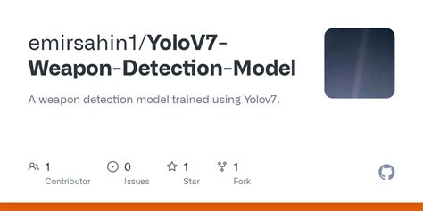 Github Emirsahin1yolov7 Weapon Detection Model A Weapon Detection