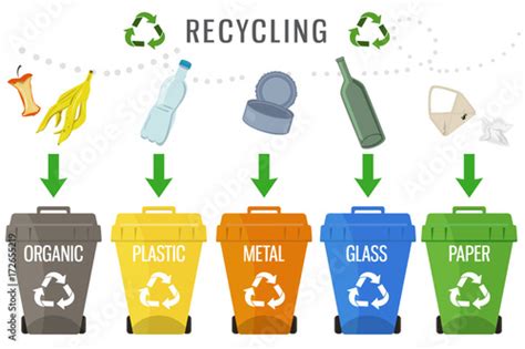 Five Trash Bins Of Different Colors With Different Types Of Waste Over