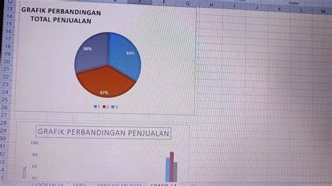 Entri Data Microsoft Excel Google Sheet