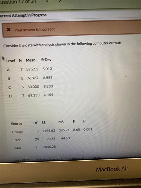 Solved Consider The Data With Analysis Shown In The Chegg