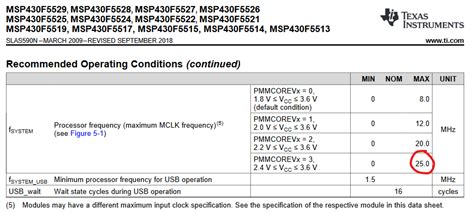 Ccs Msp430f5529 Ucs Msp Low Power Microcontroller Forum Msp Low Power Microcontrollers Ti